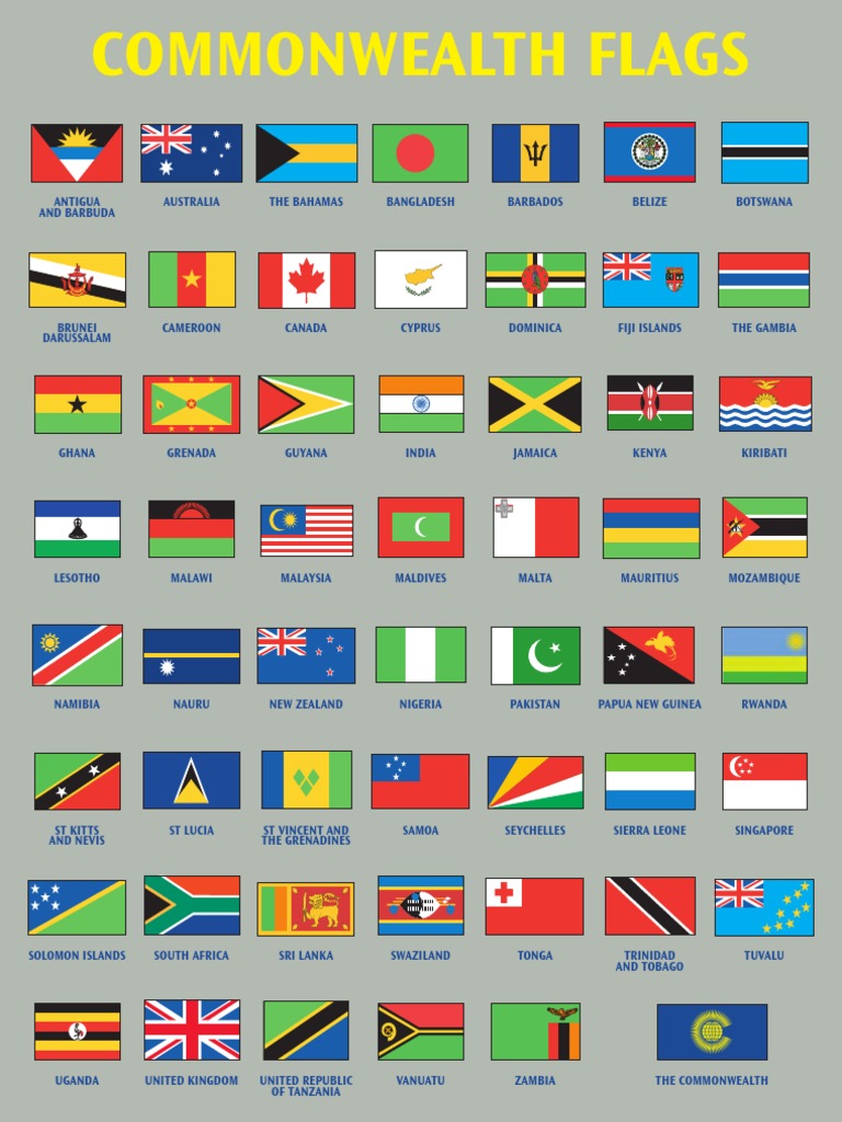 Commonwealth Flags Overview | PDF | Commonwealth Of Nations | Australia