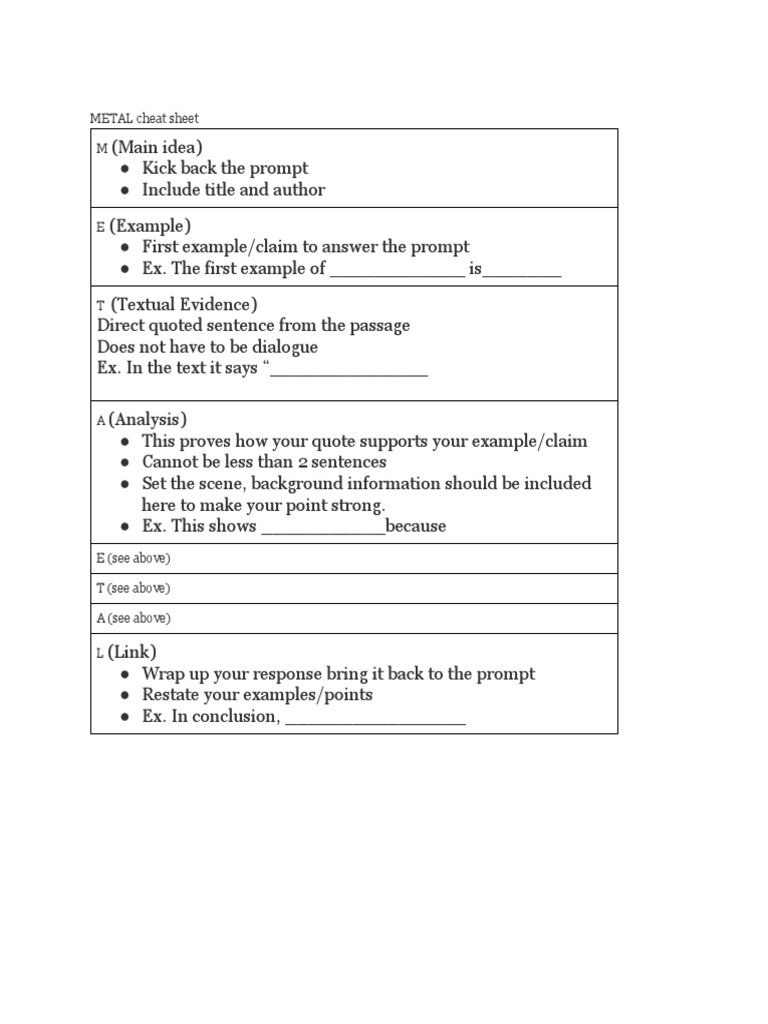 Metal Notes | PDF | Teaching Methods & Materials