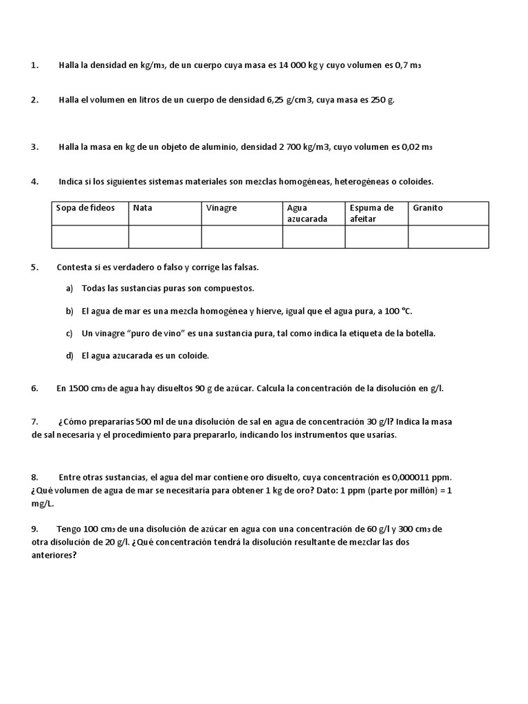 Ejercicios Resueltos de Física y Química 2 ESO | PDF