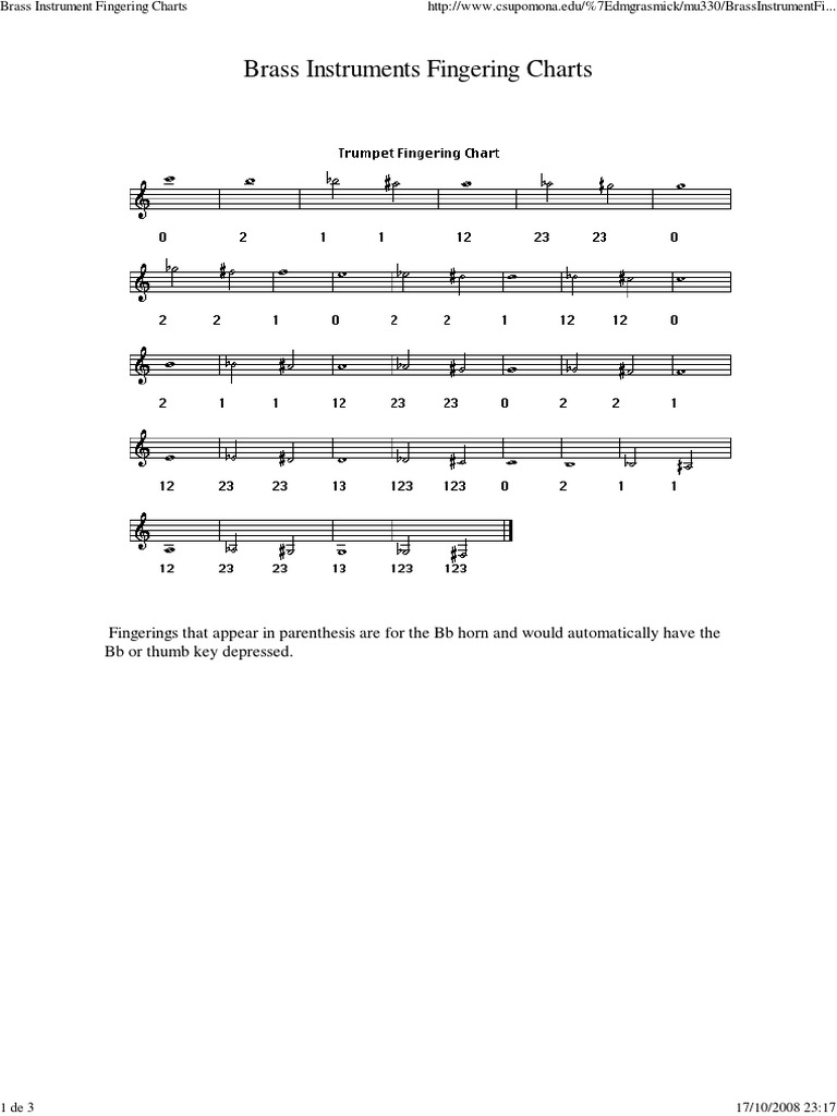 Brass Instrument Fingering | PDF