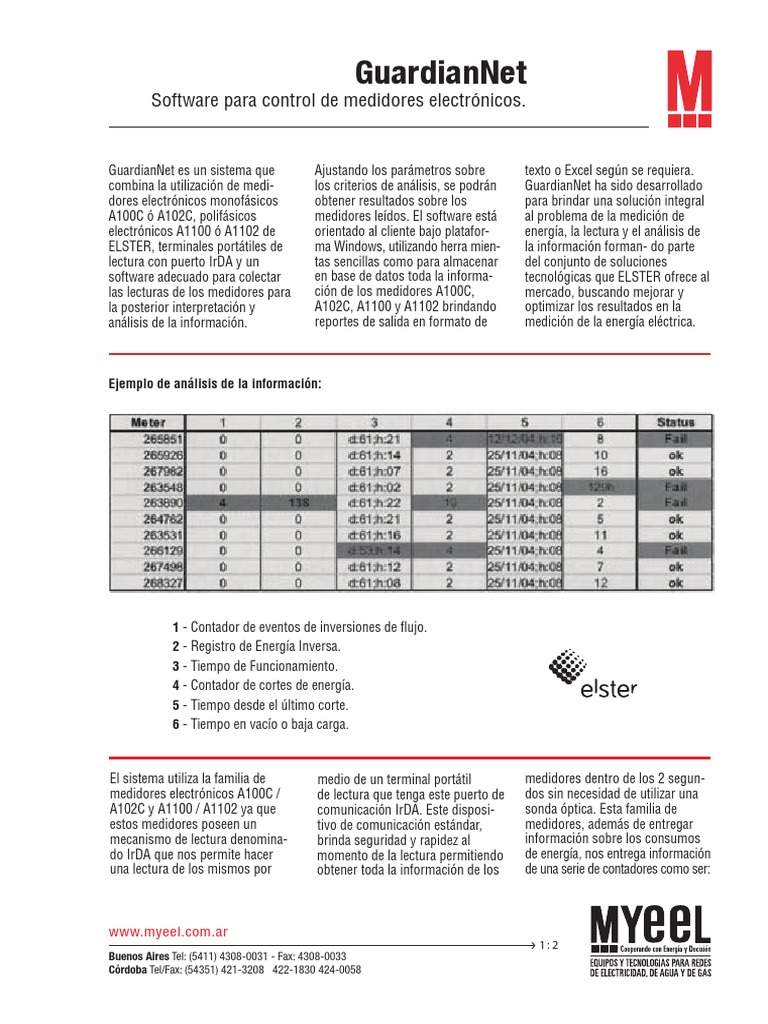 Guardian Net | PDF | Fax | Electrónica