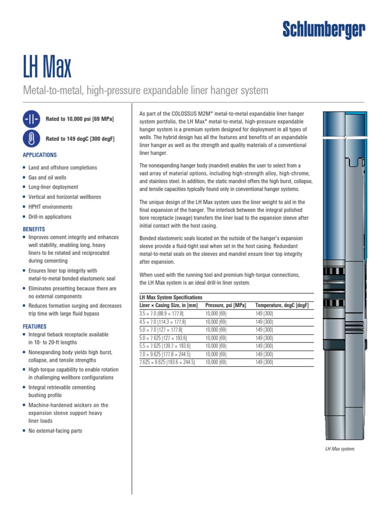 LH Max Expandable Liner Hanger System Ps | PDF | Piston | Torque