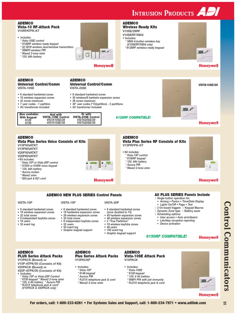 Catalgogo de Productos Adi | PDF | Backlight | Multiplexing