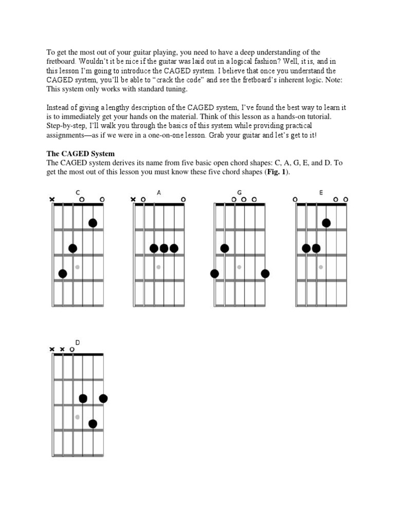 The Guitarist's Guide to the CAGED System | Guitars | Necked Lutes