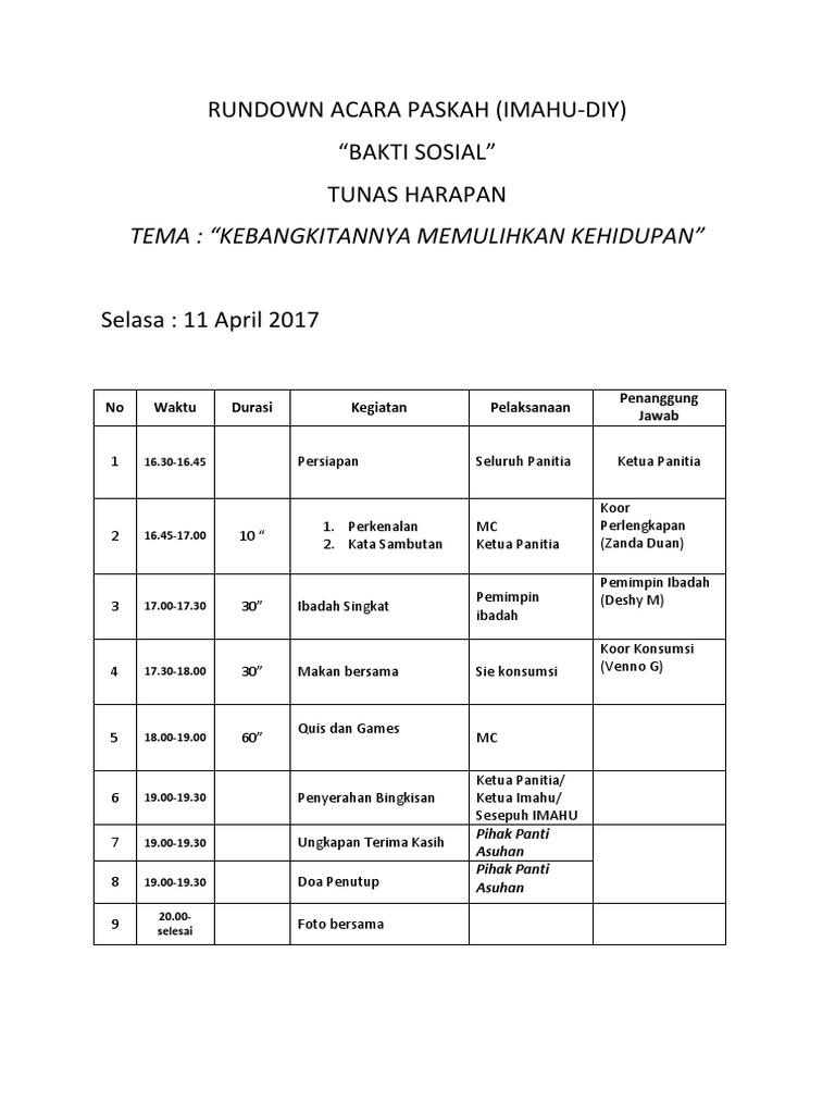 Random Acara Paskah | PDF