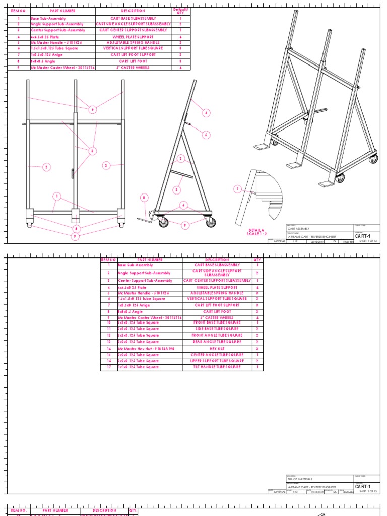 cart-1 | Mechanical Engineering | Manufactured Goods