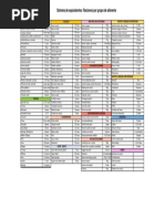 Dieta IMSS | PDF | Almuerzo | Cocina de las Americas