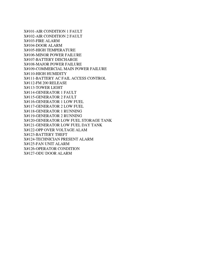 External Alarm Fault Codes List | PDF