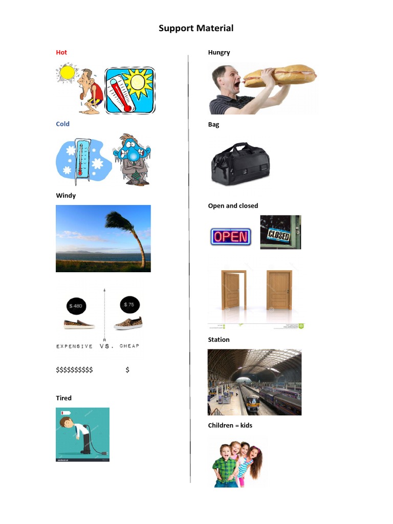 Support Material for Various Topics | PDF | Language Arts & Discipline