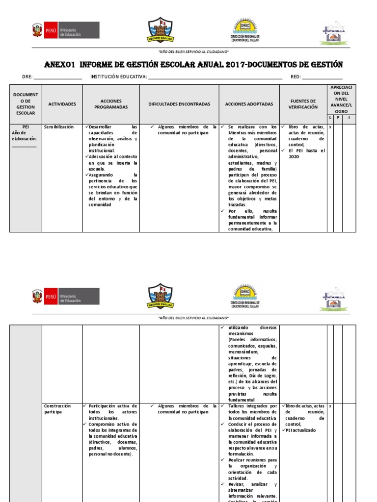 Anexo 2 Informe de Gestión Escolar Anual 2017 Por Compromisos | PDF | Evaluación | Educación ...