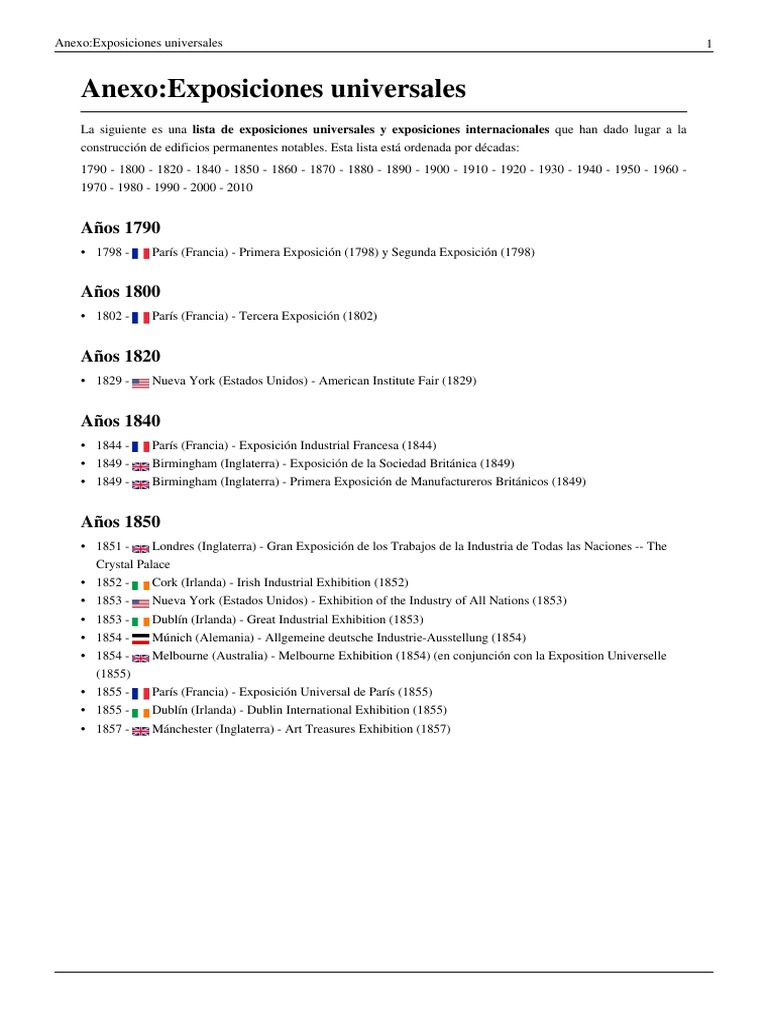 Anexo-Exposiciones Universales | PDF | Ferias | Festival