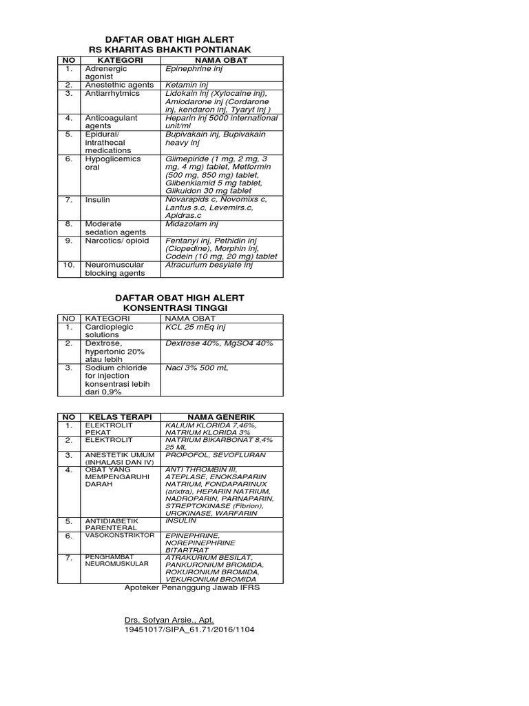 Daftar Obat High Alert - FIX | Download Free PDF | Pharmacology | Drugs