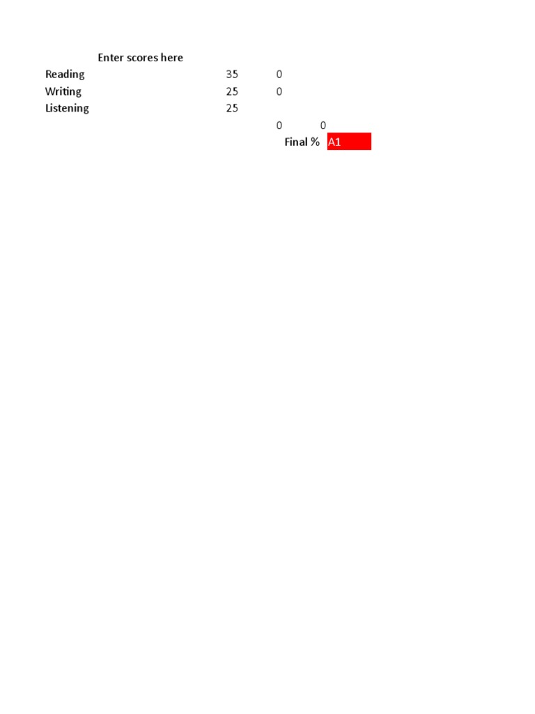 PET Test Spreadsheet | PDF