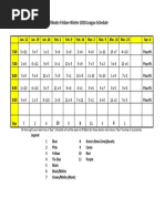Berger Tables | PDF