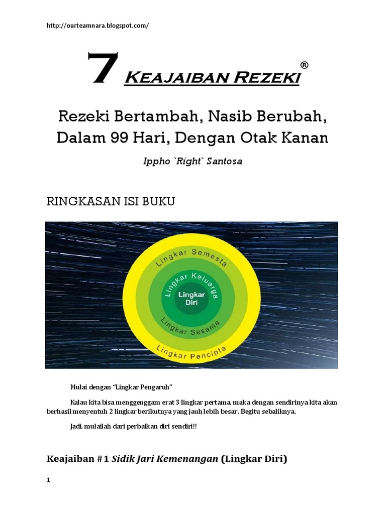 7 Keajaiban Rezeki | PDF