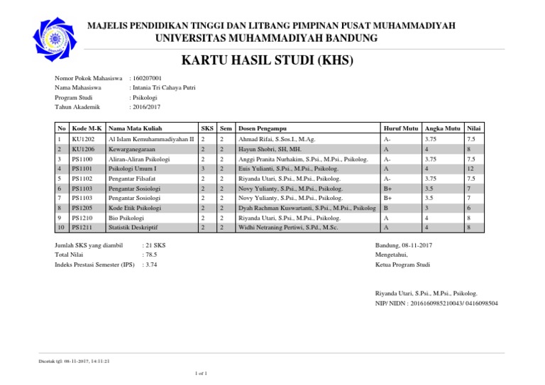 Contoh KRS | PDF | Sains & Matematika
