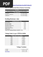 Difference Between 6 Pulse, 12 Pulse & 18 Pulse | PDF | Rectifier ...