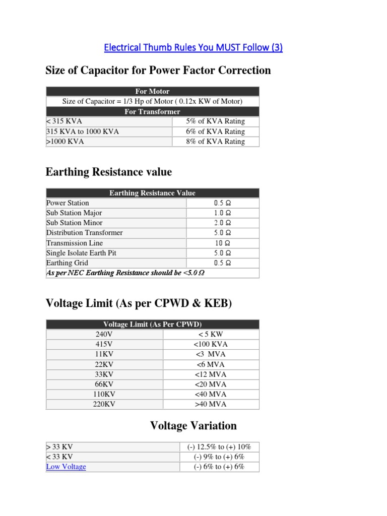 Electrical Thumb Rules You MUST Follow-3 | PDF | Mains Electricity ...