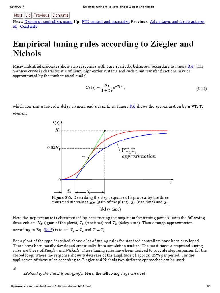 Ziegler-Nichols Tuning Guide | PDF | Control Theory | Applied Mathematics