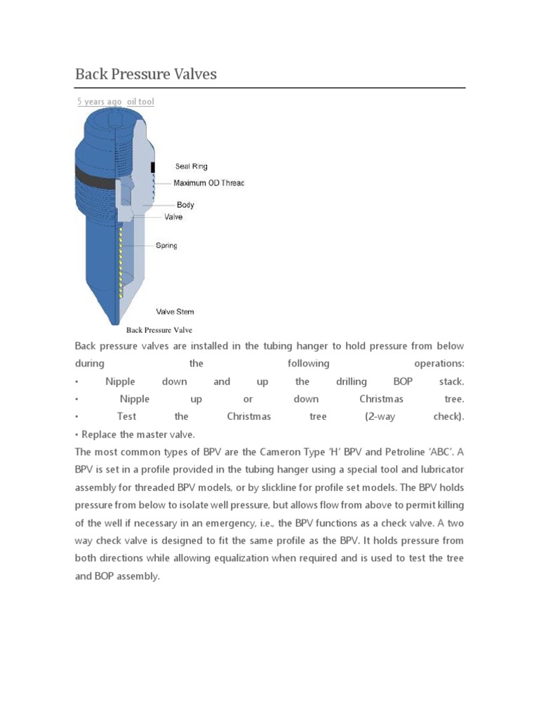 Back Pressure Valves | PDF