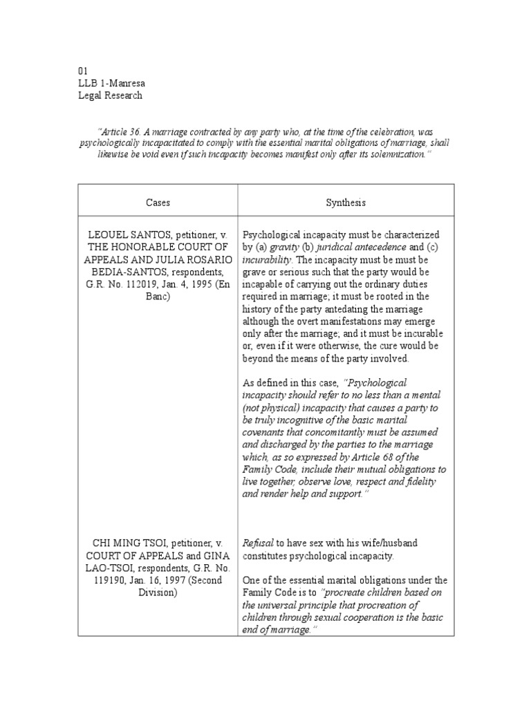 LegRes (Cases synthesis).doc | Marriage | Burden Of Proof (Law)