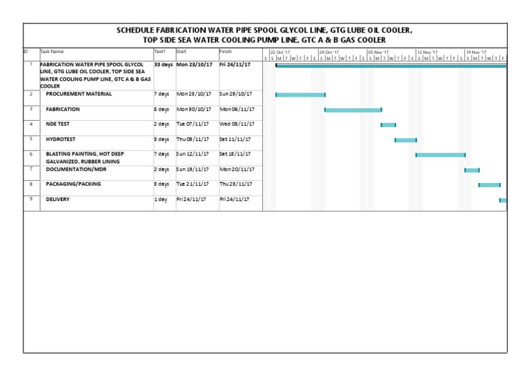 Schedule Fabrication Water Pipe Spool Glycol Line, GTG Lube Oil Cooler ...