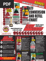 ATF Quick Reference Conversion Chart: Oem Fluid Conversion Fluid Oem Fluid Conversion Fluid ...