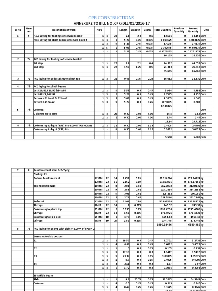 Service Block | PDF | Business Documents | Accounting