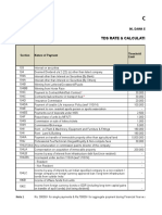 TDS Rate Chart (FY 2024-25; AY 2025-26) | PDF | Rupee | Securities ...