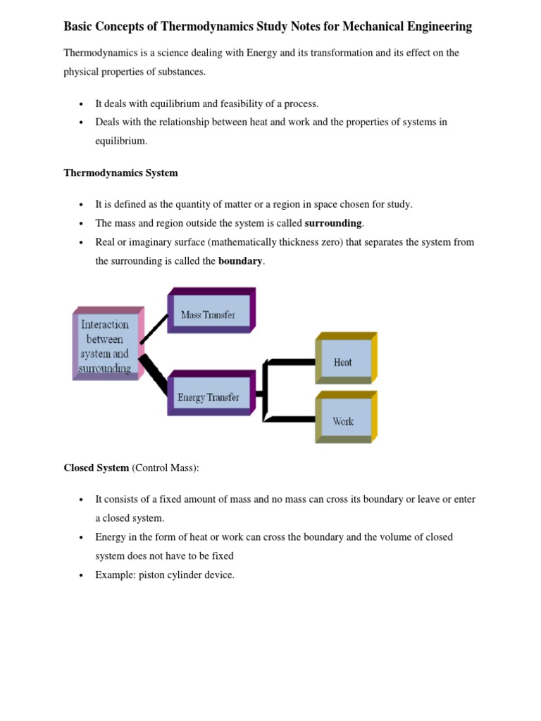 Basic Concepts of Thermodynamics Study Notes For Mechanical Engineering ...