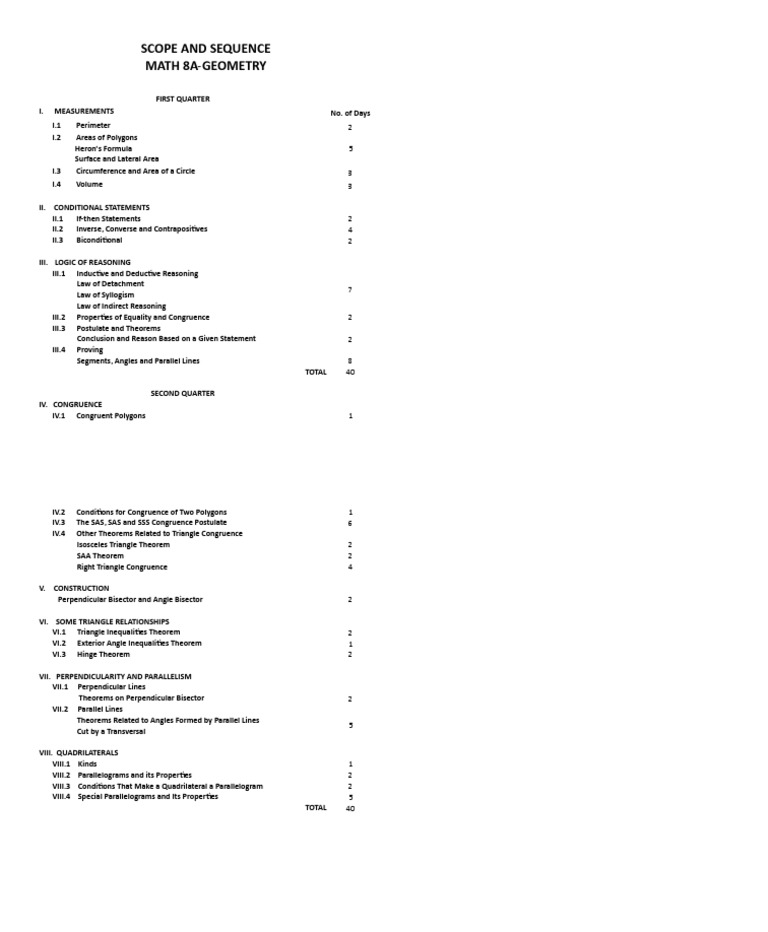 Scope and Sequence Geom g8 | PDF | Perpendicular | Triangle