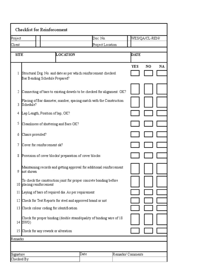 Checklist For Reinforcement | PDF