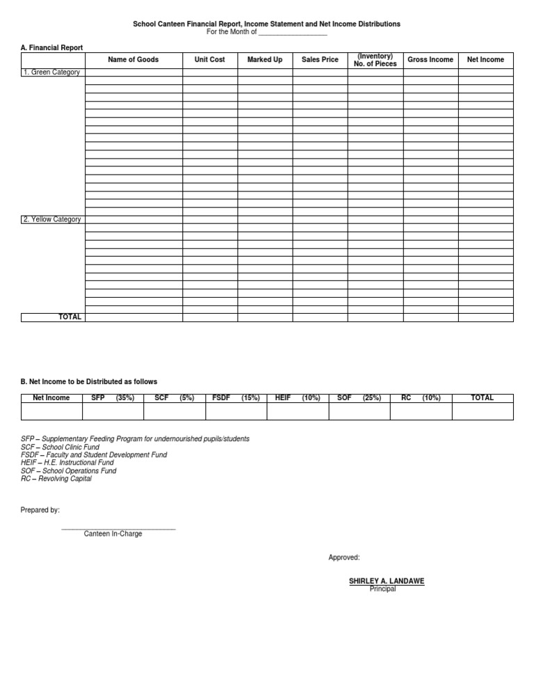 School Canteen Financial Report Template | PDF