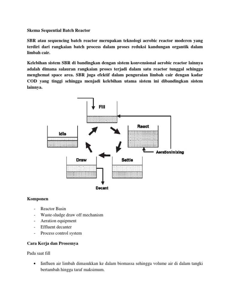 Skema Sequential Batch Reactor | PDF