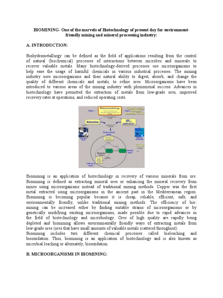 BIOMINING-One of The Marvels of Biotechnology of Present Day For ...