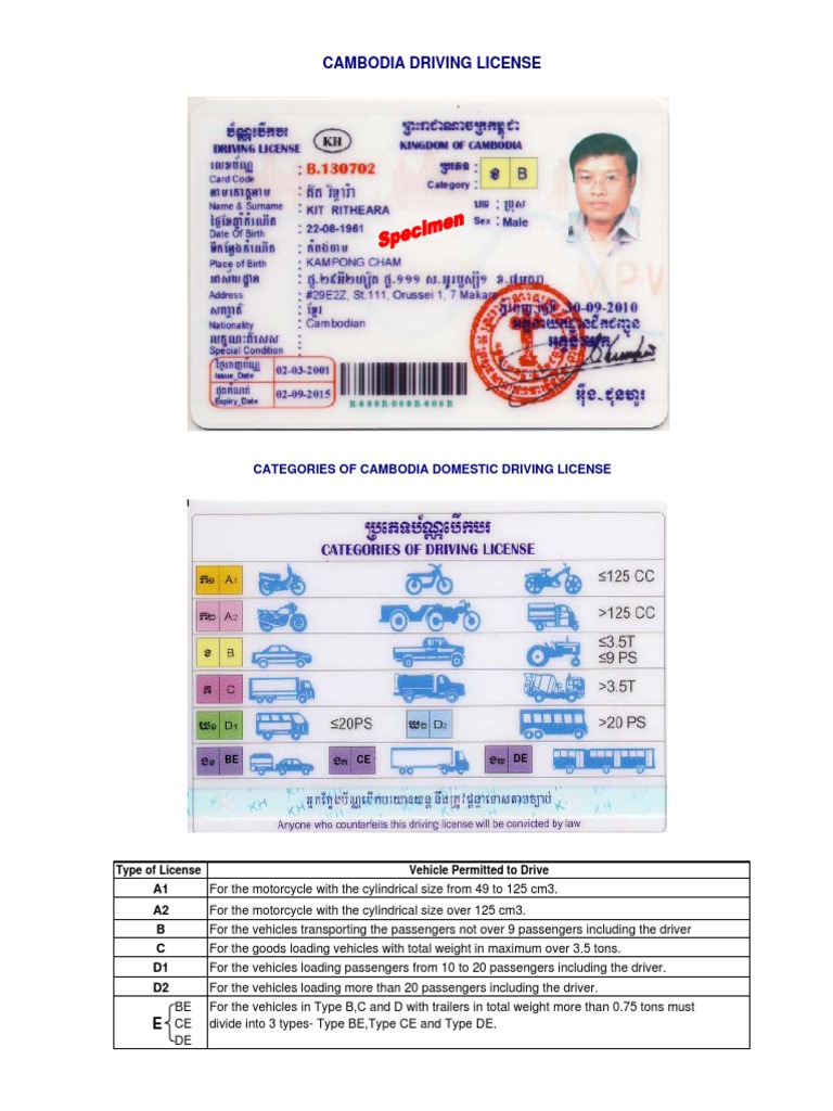 Cambodias Driving License | PDF | Driver's License | Logistics