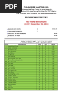 Charge Slip Form 001 | PDF