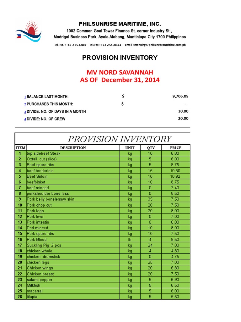 Provision Inventory January | Pasta | Beef