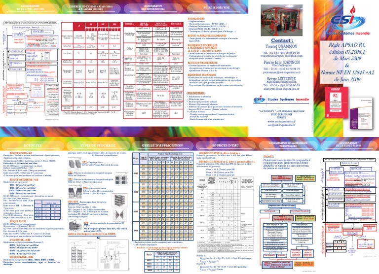 Regle APSAD R1 Et Norme NF ESi PDF | PDF | La nature