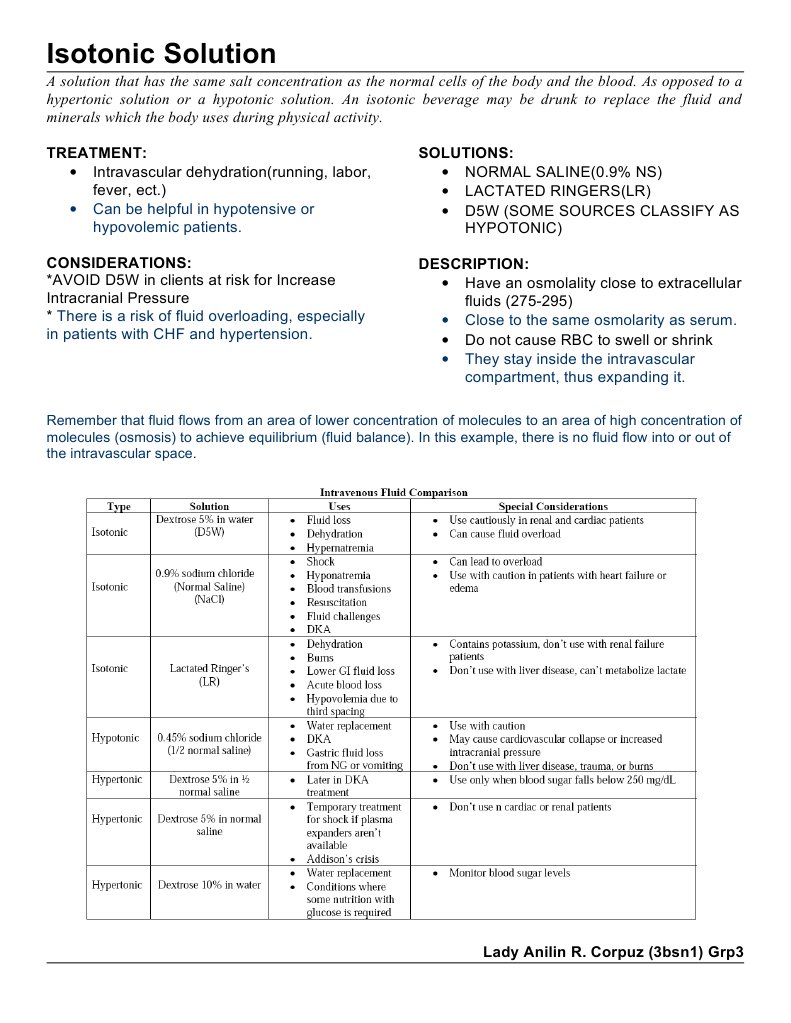 Isotonic Solution | PDF | Wellness
