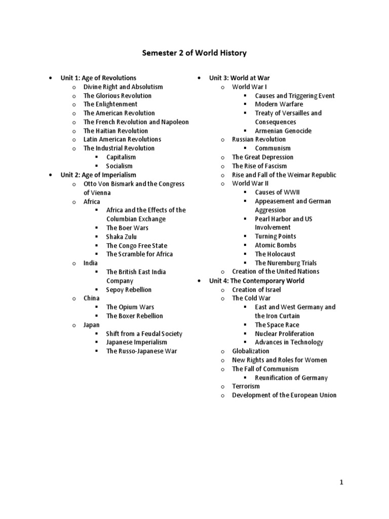 Semester 2 of World History: Unit 1: Age of Revolutions Unit 3: World ...