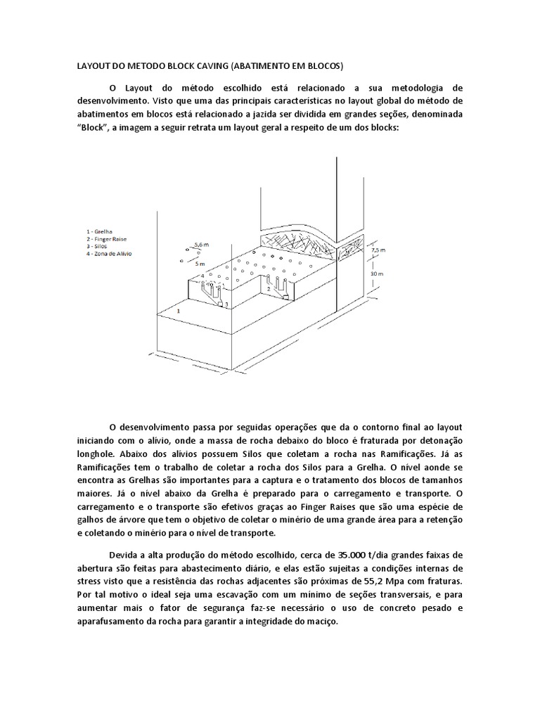 Layout Do Metodo Block Caving | PDF