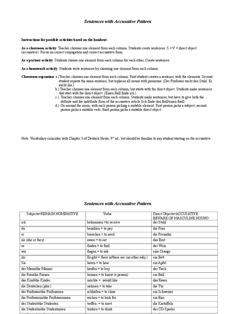Accusative Sentence Activities | PDF | Syntactic Relationships | Onomastics