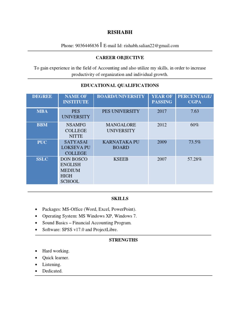 Rishabh: Career Objective | PDF