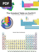 Color Coding The Periodic Table | PDF | Periodic Table | Metals