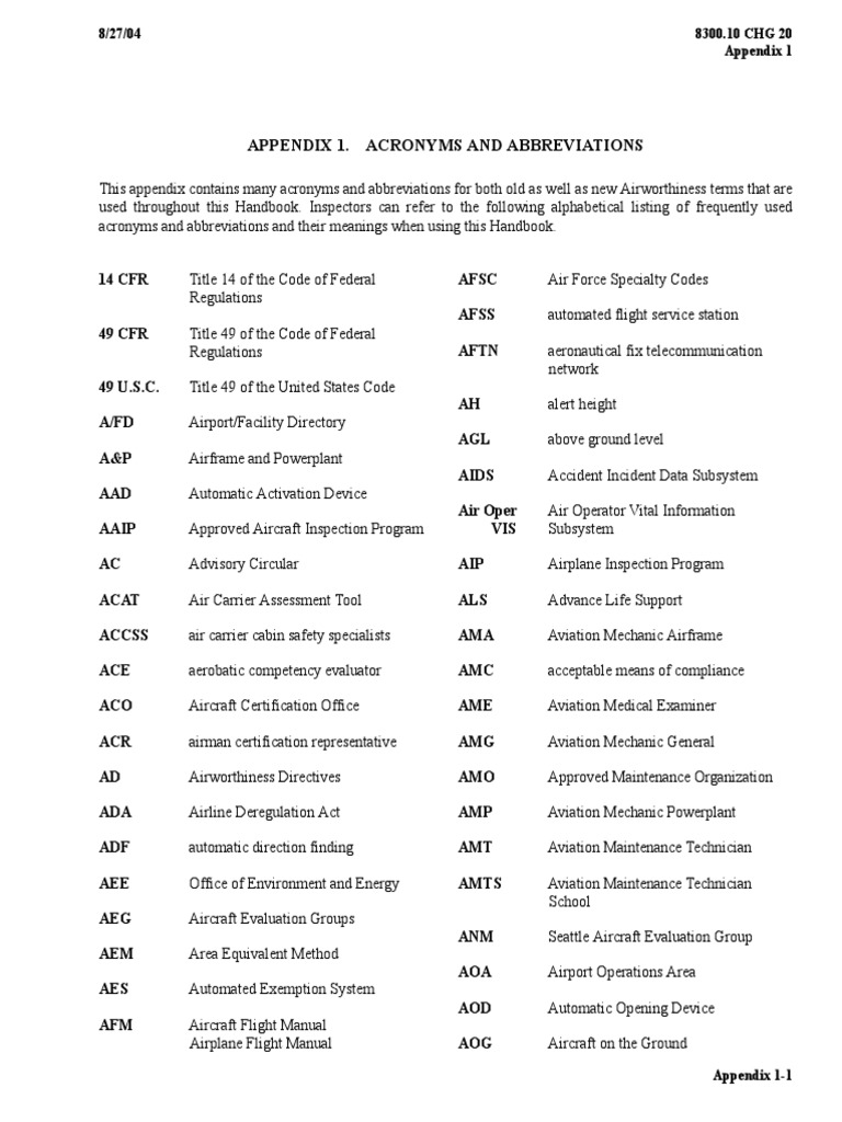 Abreviaturas Faa | Flight Recorder | Air Traffic Control