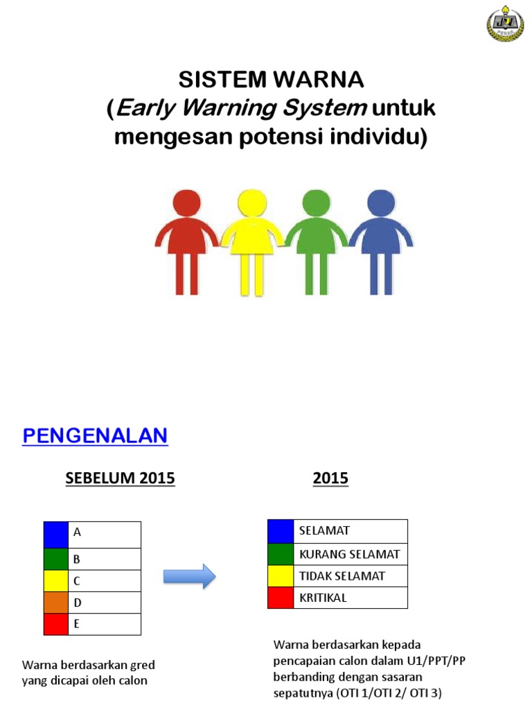 Early Warning System | PDF