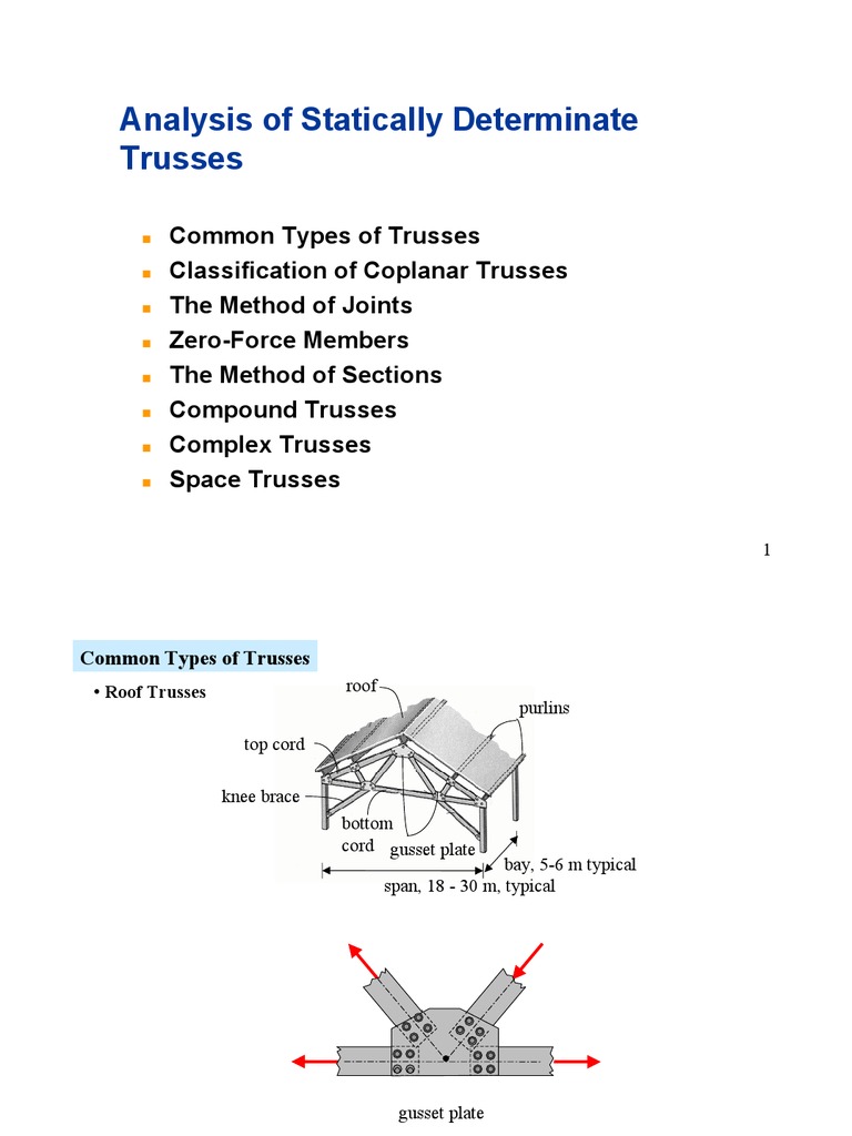 Joints 2 | Truss | Architectural Elements