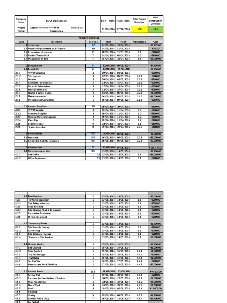 Civil Construction Schedule | PDF | Sanitary Sewer | Demolition