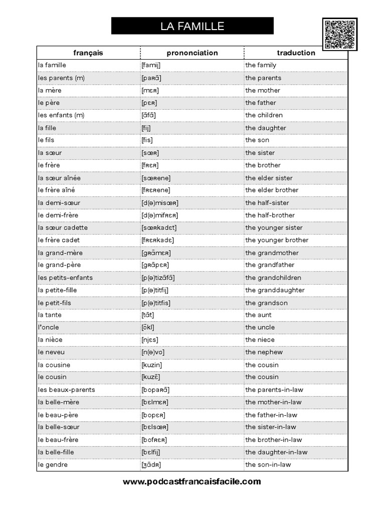 Vocabulaire de la famille en français | PDF | Fratrie | Famille